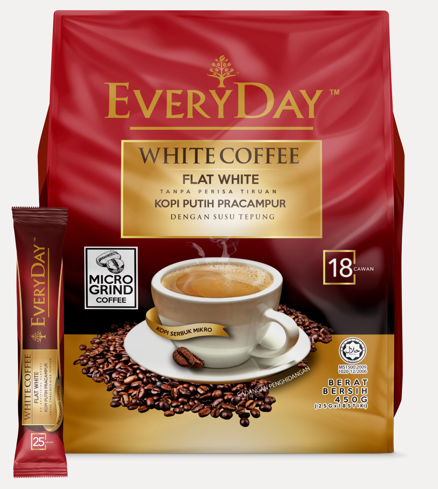 Collection – Everyday Coffee